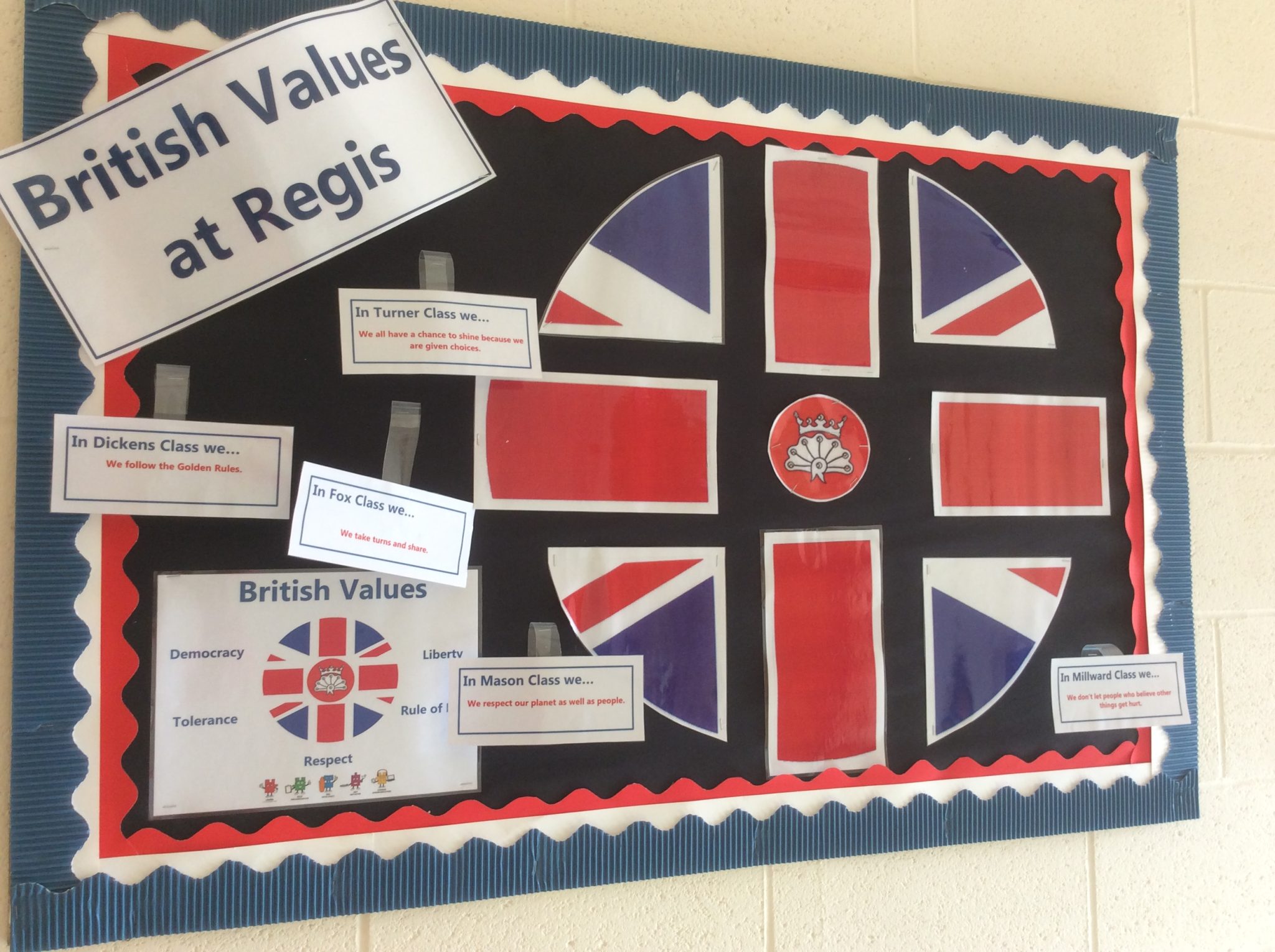 British Values – Corsham Regis Primary Academy